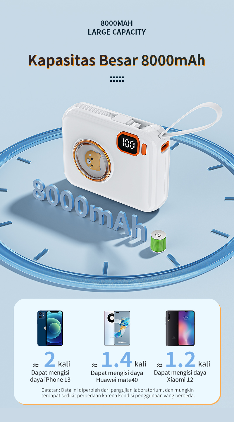 Jual BASIKE Powerbank Mini Original Panda Lucu with Kabel USB Type C ...