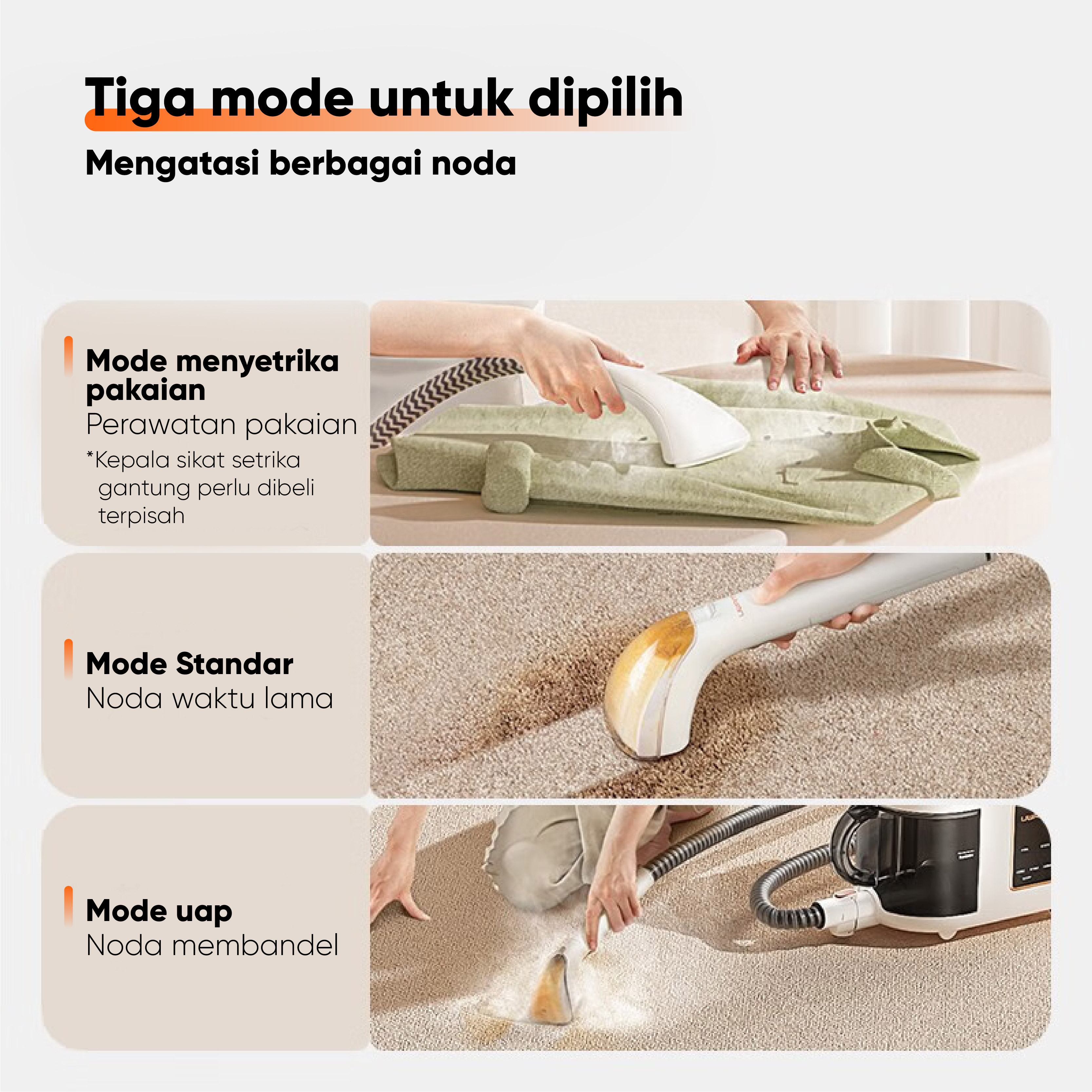 Jual Uwant B200 Suction Wet Vacuum Cleaner 12Kpa Steam Spot Cleaner ...