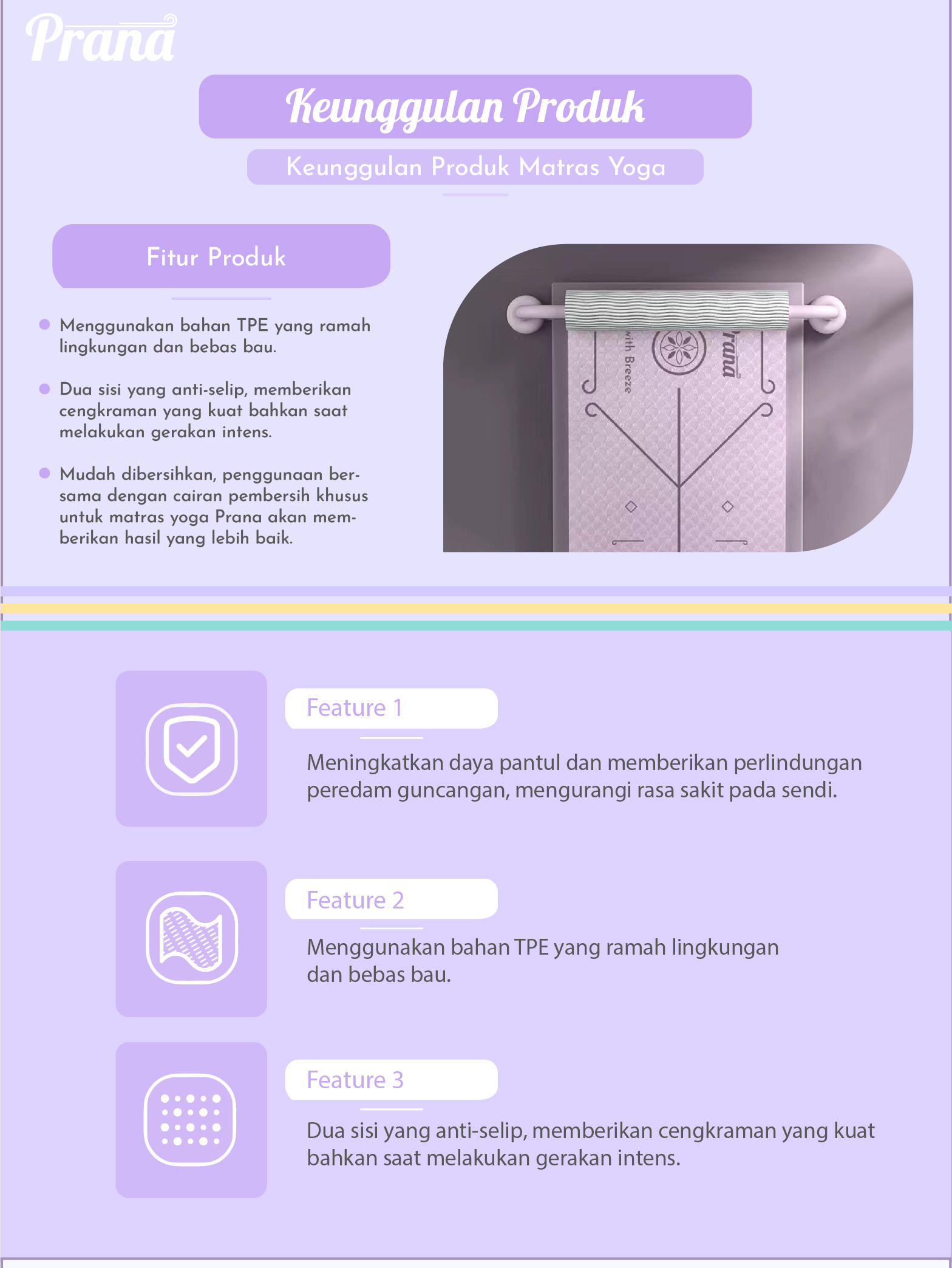 Jual PRANA Yoga Mat Dua Sisi - Matras Yoga Anti Slip Anti Licin dengan ...