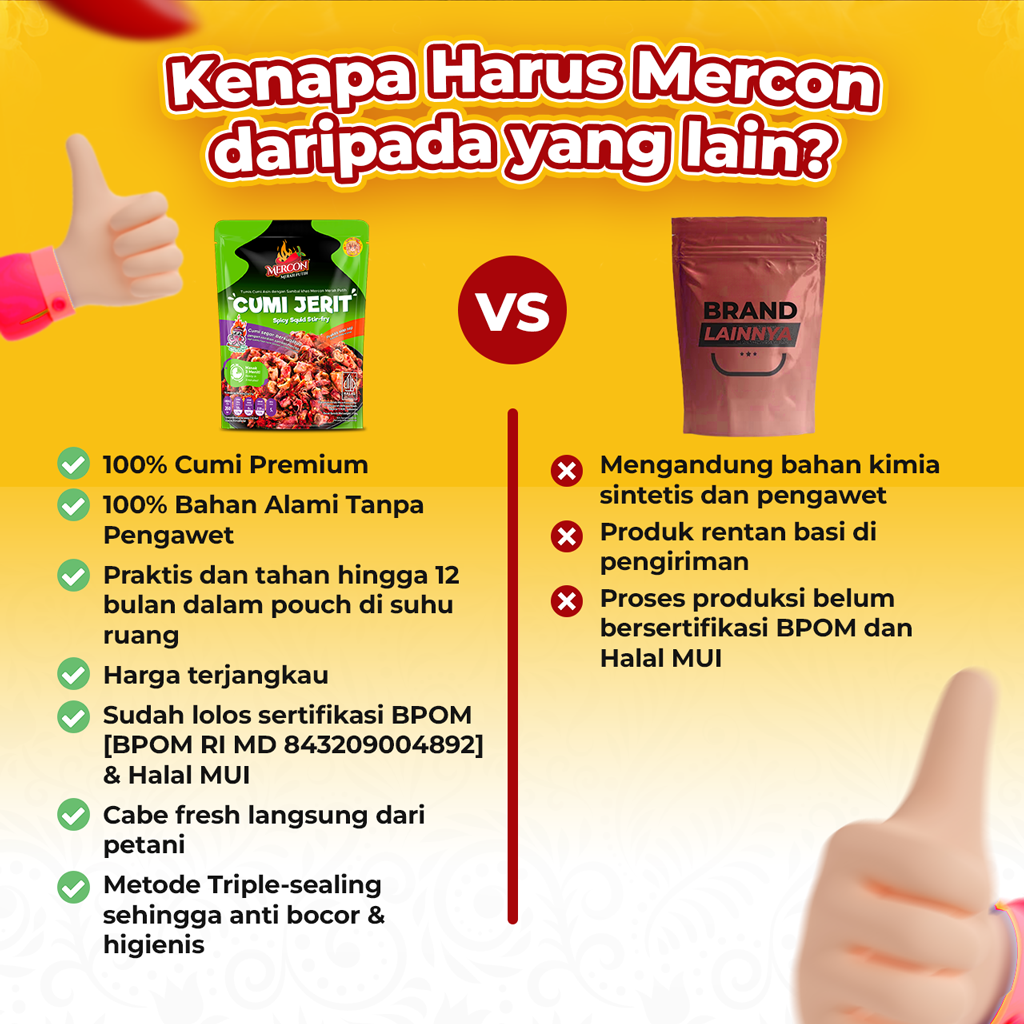 Jual [Special Edition] Mercon Merah Putih - Satuan || Cumi Jerit ...