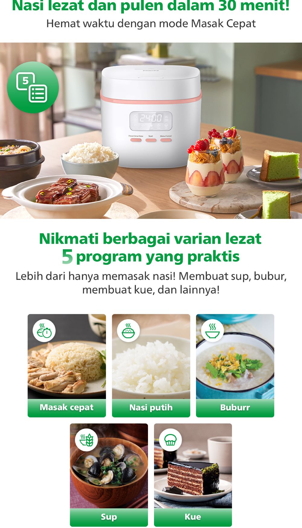 Jual Philips Mini Digital Rice Cooker / Magicom HD3064/33 0.54 L - 400 ...