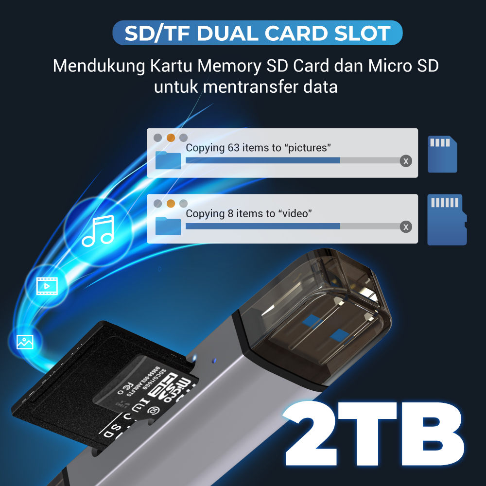 Jual Card Reader USB 3.0 Type C Micro SD High Speed OTG 2 in 1 PX UCR30 ...