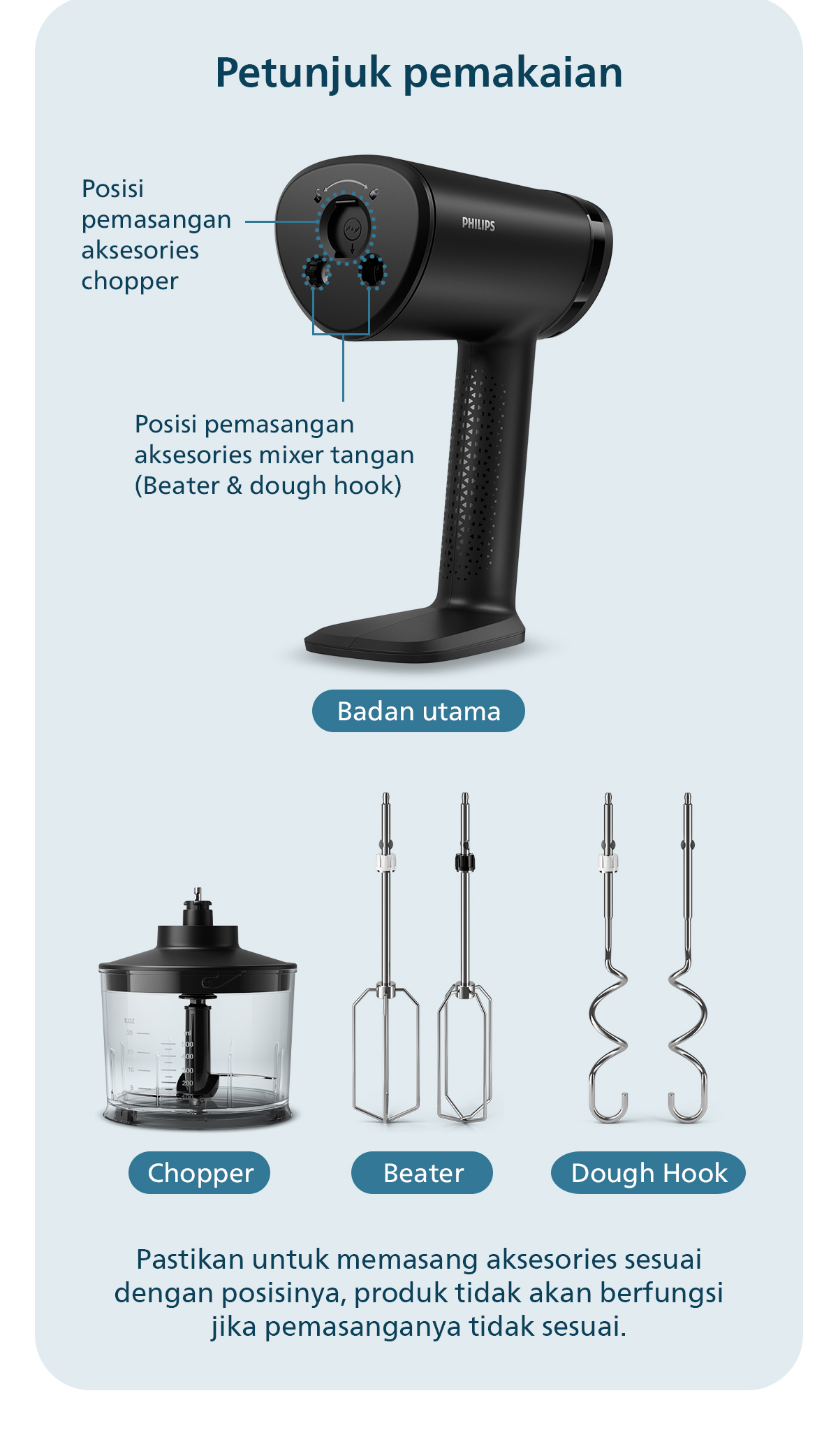Jual Mixer Philips - 5000 Series HR3781 - Hand Mixer - 2IN1 - Chopper ...