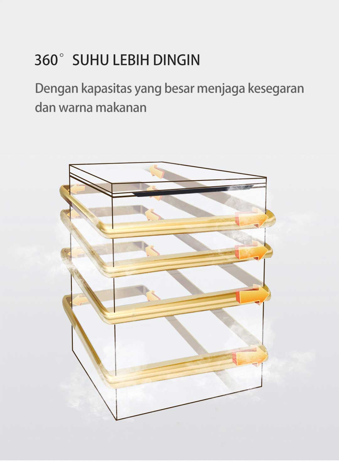 Jual Changhong Chest Freezer CBD680 Kapasitas 600 Liter (Fast Freezing ...