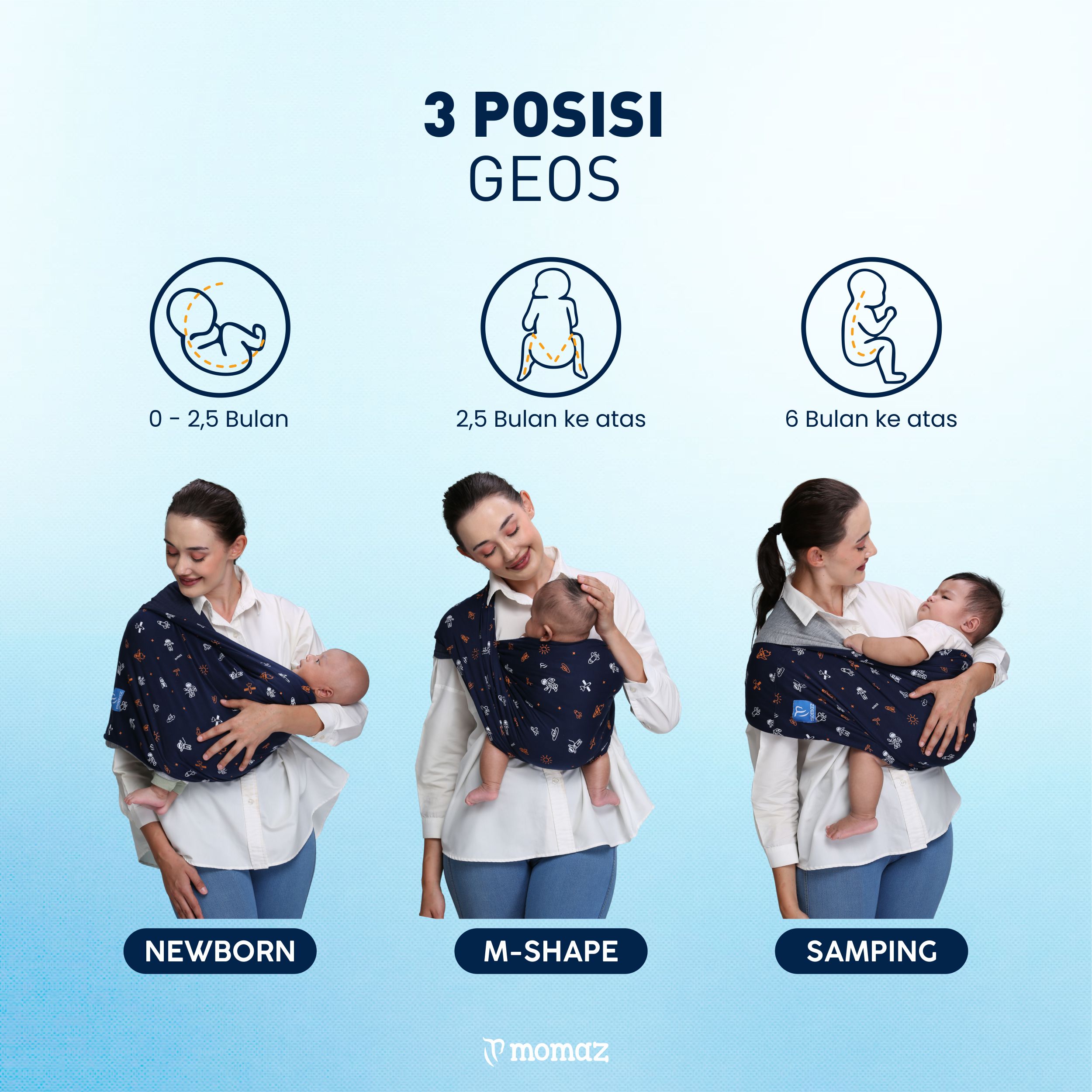 Jual Momaz Gendongan Bayi Newborn - Gendongan Bayi Samping - Gendongan ...