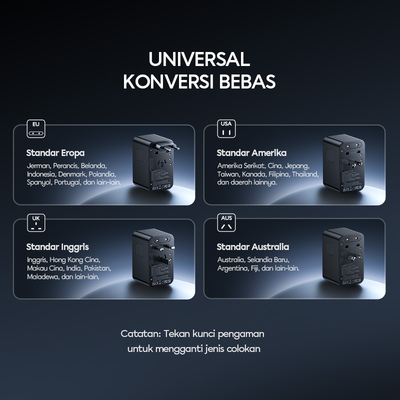 Jual VIVAN Travel Adaptor VPS-T006A | 70W GaN 10A PD QC 3.0 ...