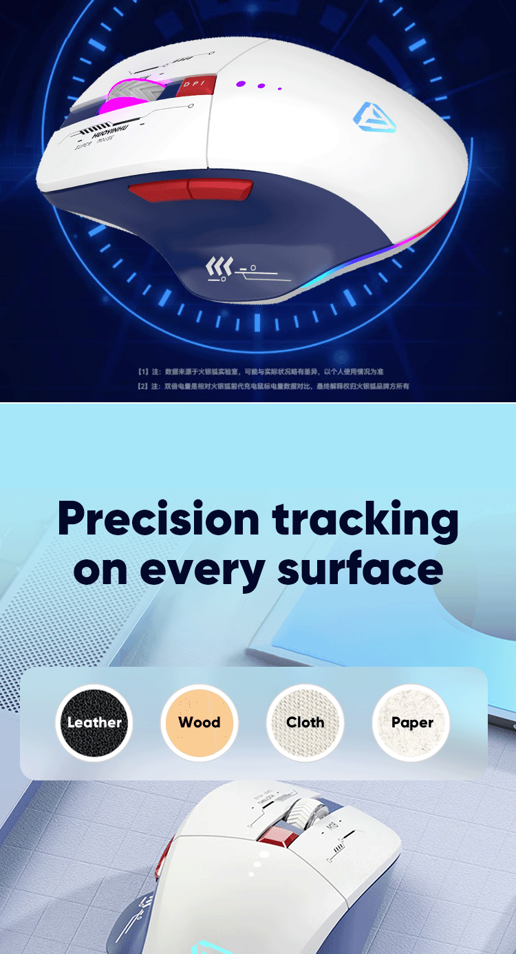 Jual MOFii Mouse Wireless Gaming Rechargeable Baterai Type-C Fast ...