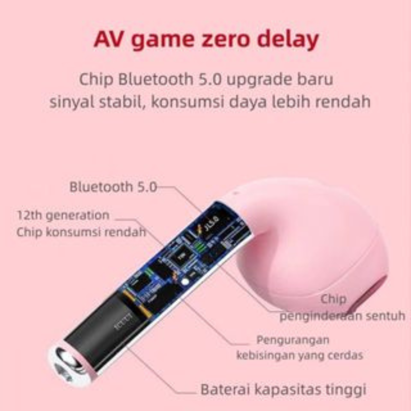 Jual Headset Bluetooth YESPLUS Inpods I12P TWS Bluetooth 5.0 Macarone ...
