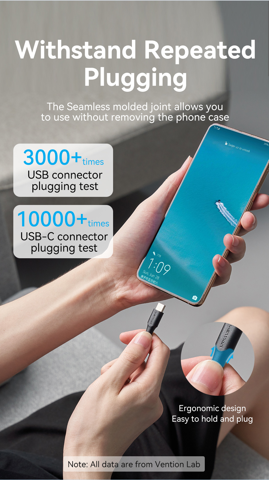 Jual Vention Kabel Data Usb A Type-C 3A Cable Android Handphone HP ...