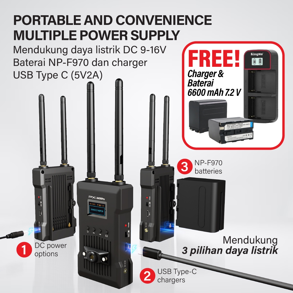Jual Wireless Video Transmitter System Camera Receiver 200 m 4K PX ...