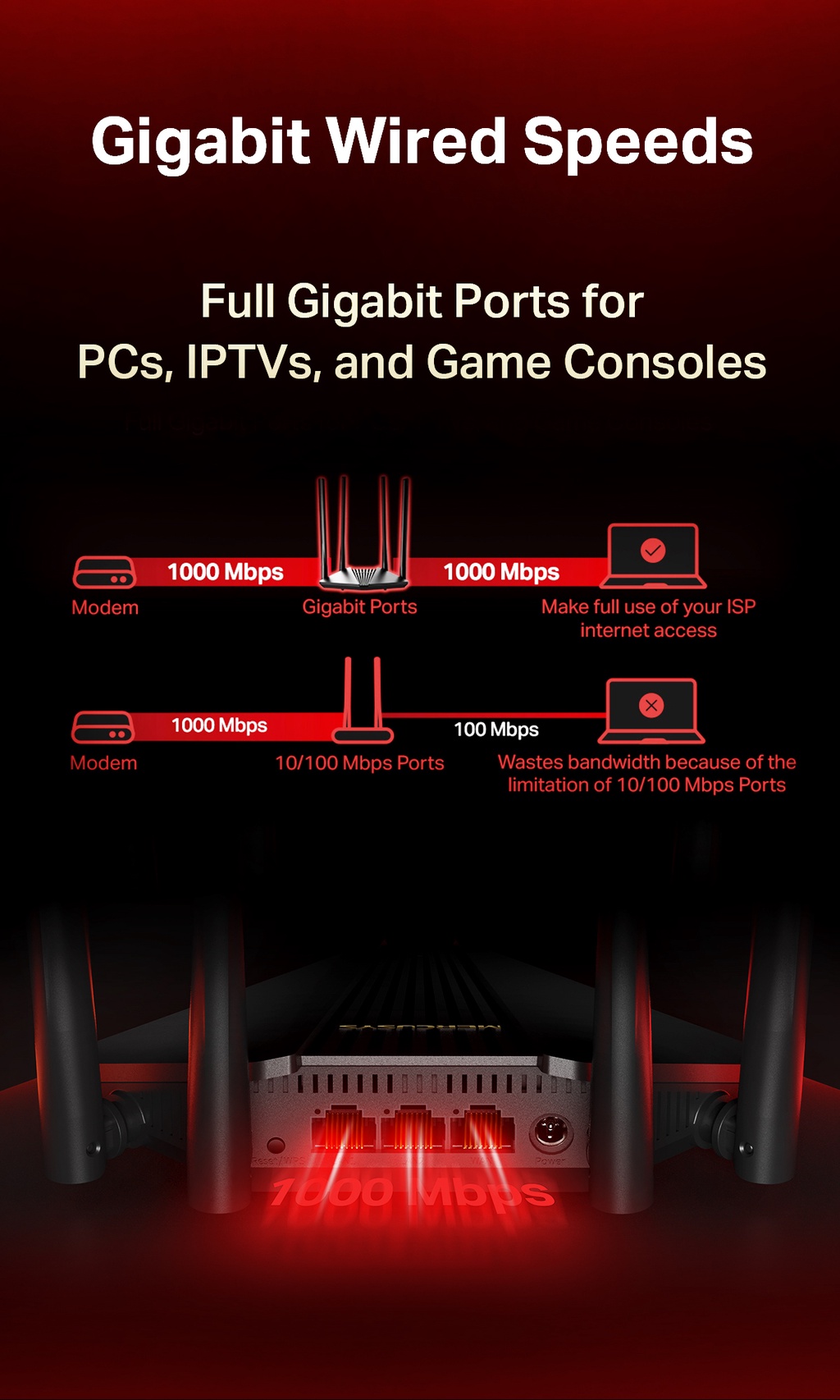 Jual TP-Link | Mercusys MR30G | AC1200 WiFi 5 Router | Dual Band ...