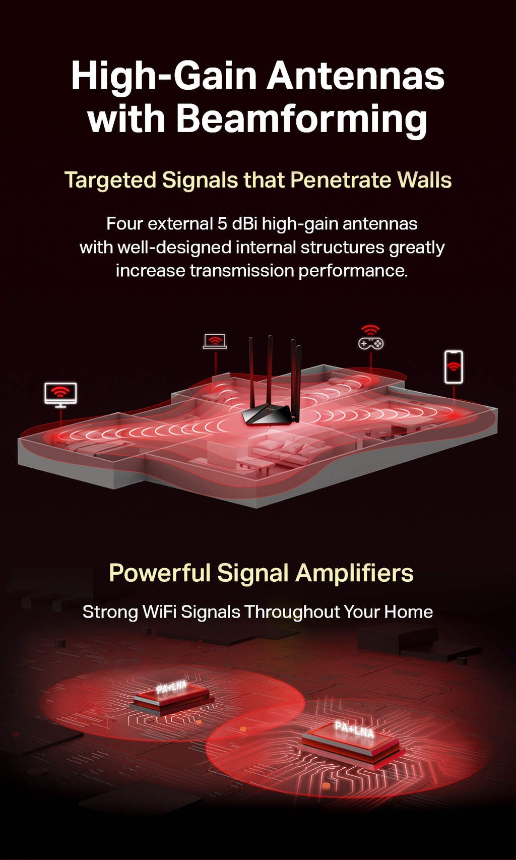 Jual TP-Link | Mercusys MR30G | AC1200 WiFi 5 Router | Dual Band ...