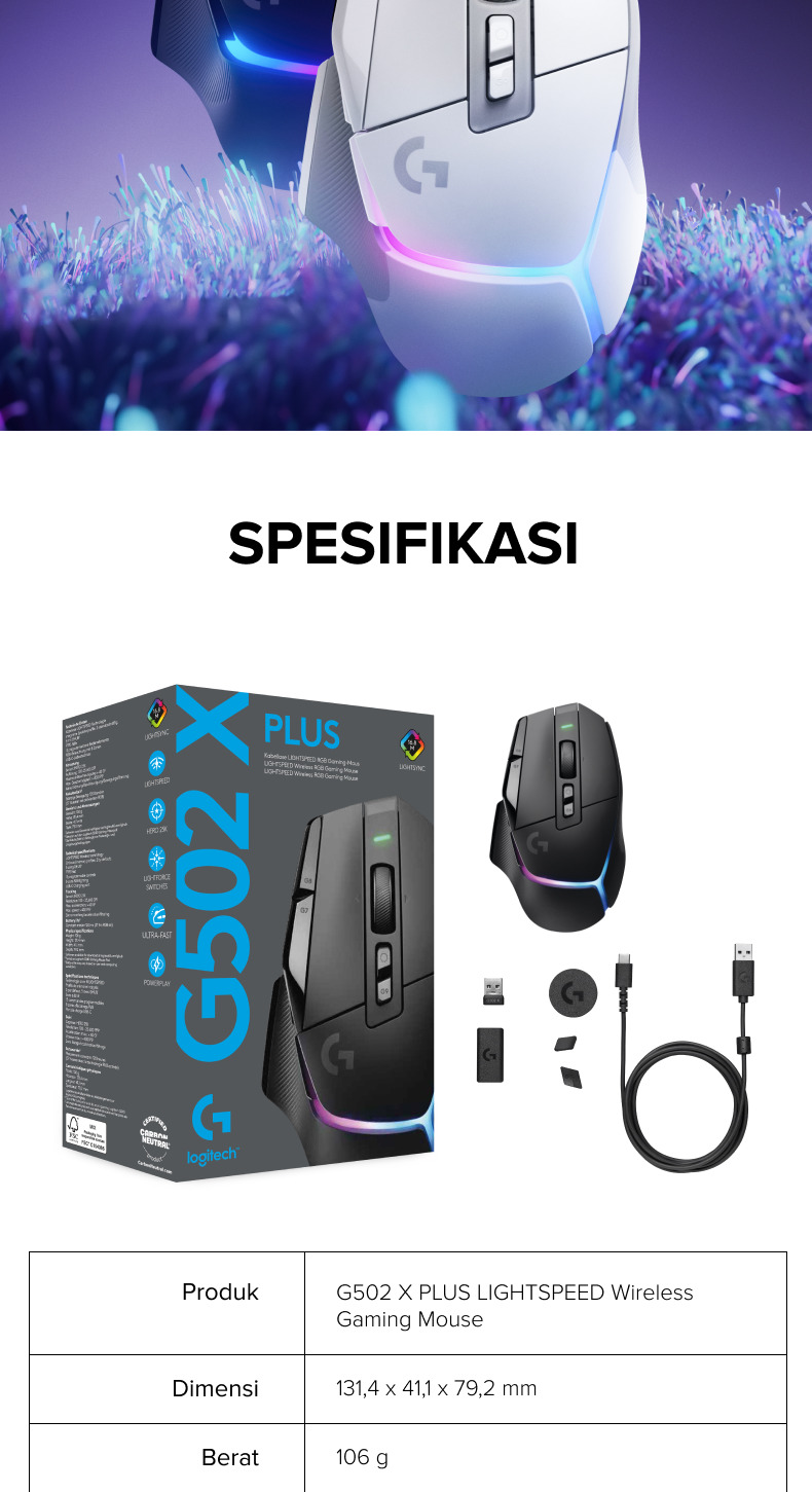 Jual Logitech G502 X Plus HERO High Performance Mouse Gaming Wireless RGB | Shopee Indonesia