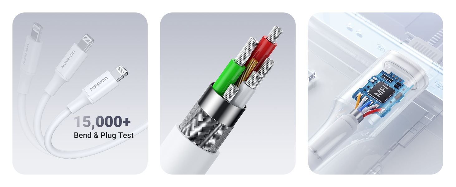 Jual UGREEN Kabel Data Mfi iPhone X XR XS 11 12 13 14 Type C To ...