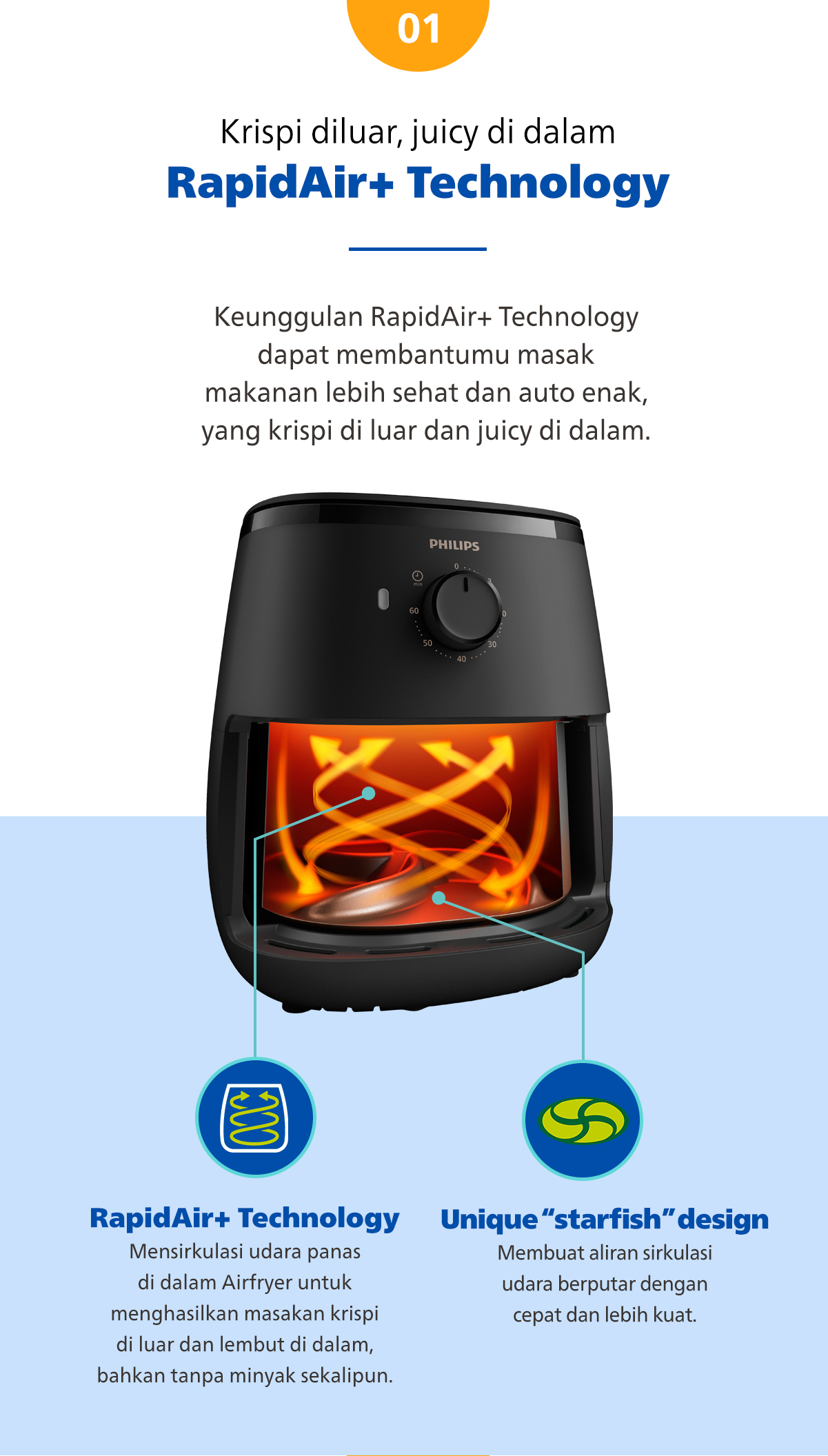 Jual Philips Airfryer Termurah Low watt - 800 watt - HD9100/80 Analog - Multifungsi - air fryer ...