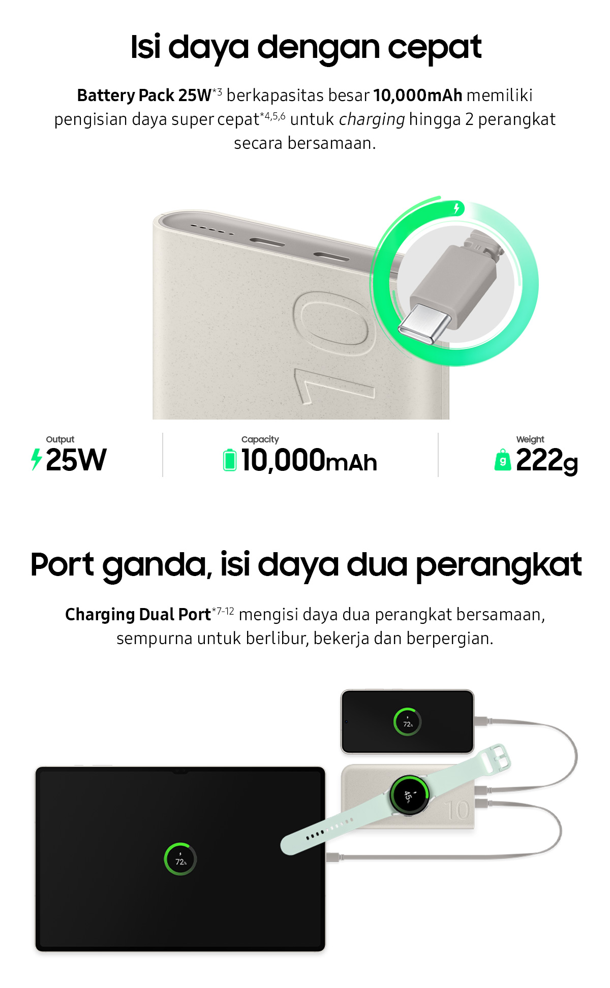 Jual Samsung Powerbank 10,000mAH - 25W Wireless | Shopee Indonesia