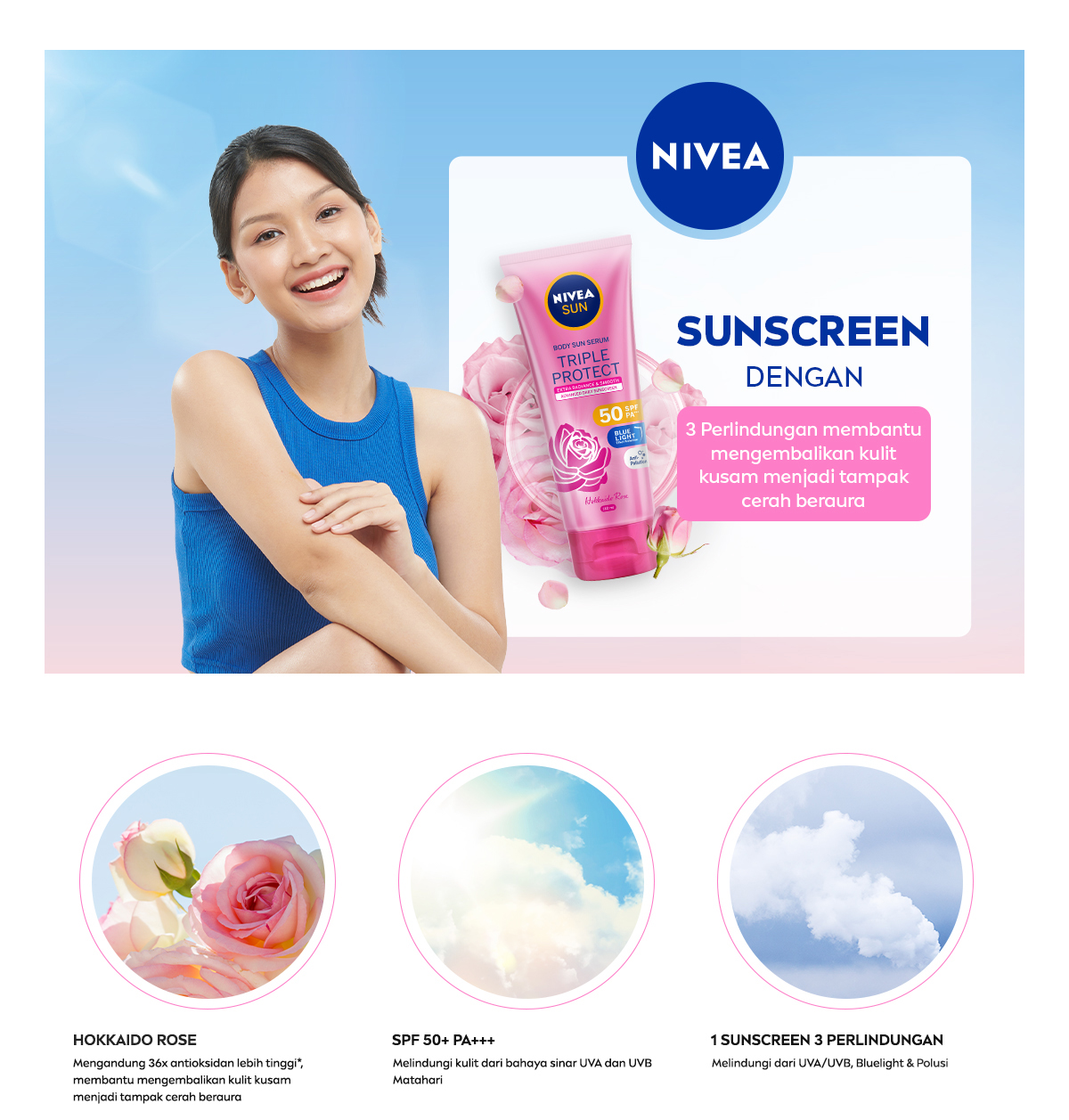 Jual NIVEA SUN Body Serum Triple Protect Extra Radiance & Smooth SPF 50 ...