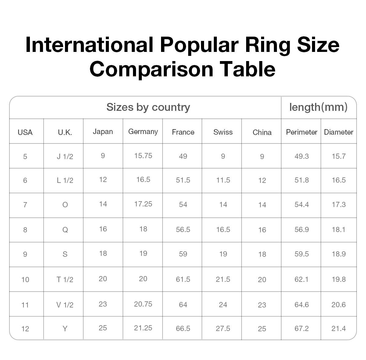 Jual Aolon Ring Gen3 Smart Ring Heart Rate & Blood Oxygen Monitoring ...