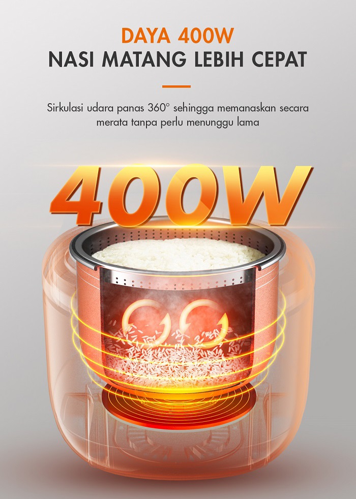 Jual Gaabor Rice Cooker Digital 1 Liter Penanak Nasi Multifungsi Anti ...