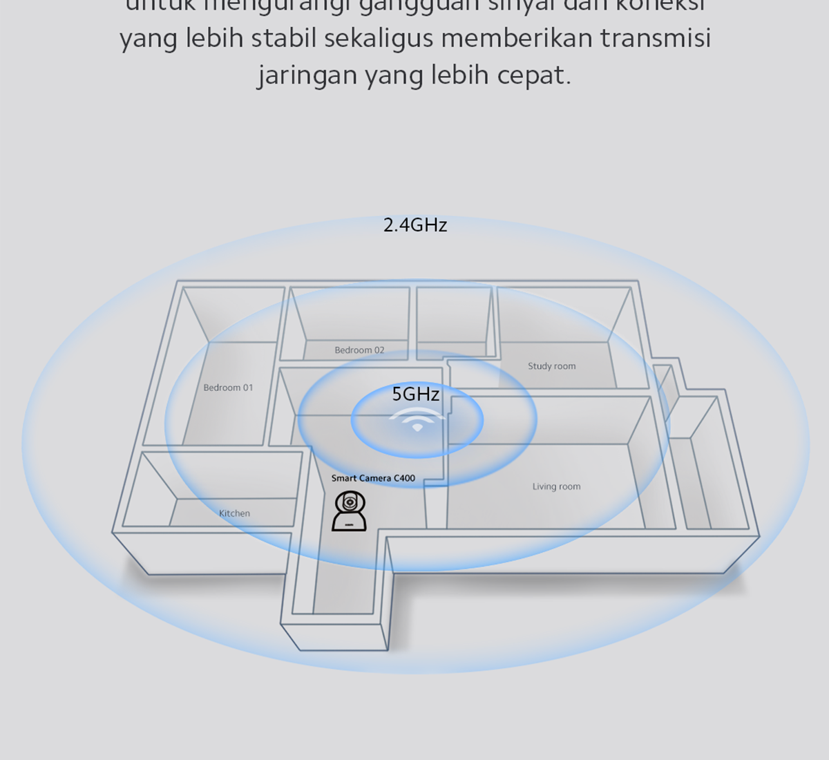 Jual Xiaomi Smart Camera C400 | CCTV Indoor | 4MP | Rotasi 360 ...