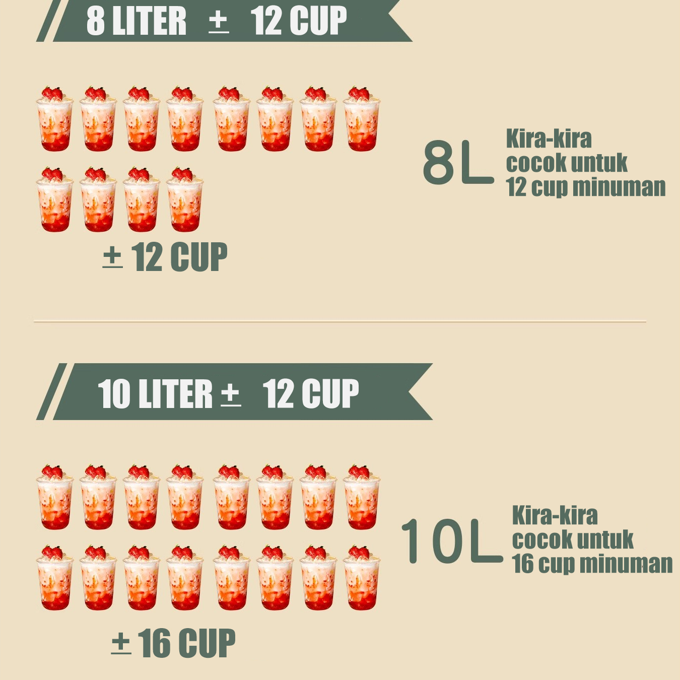 Jual [Spesial Harga] CEO Dispenser Termos Minuman Air Milk Tea Bucket ...
