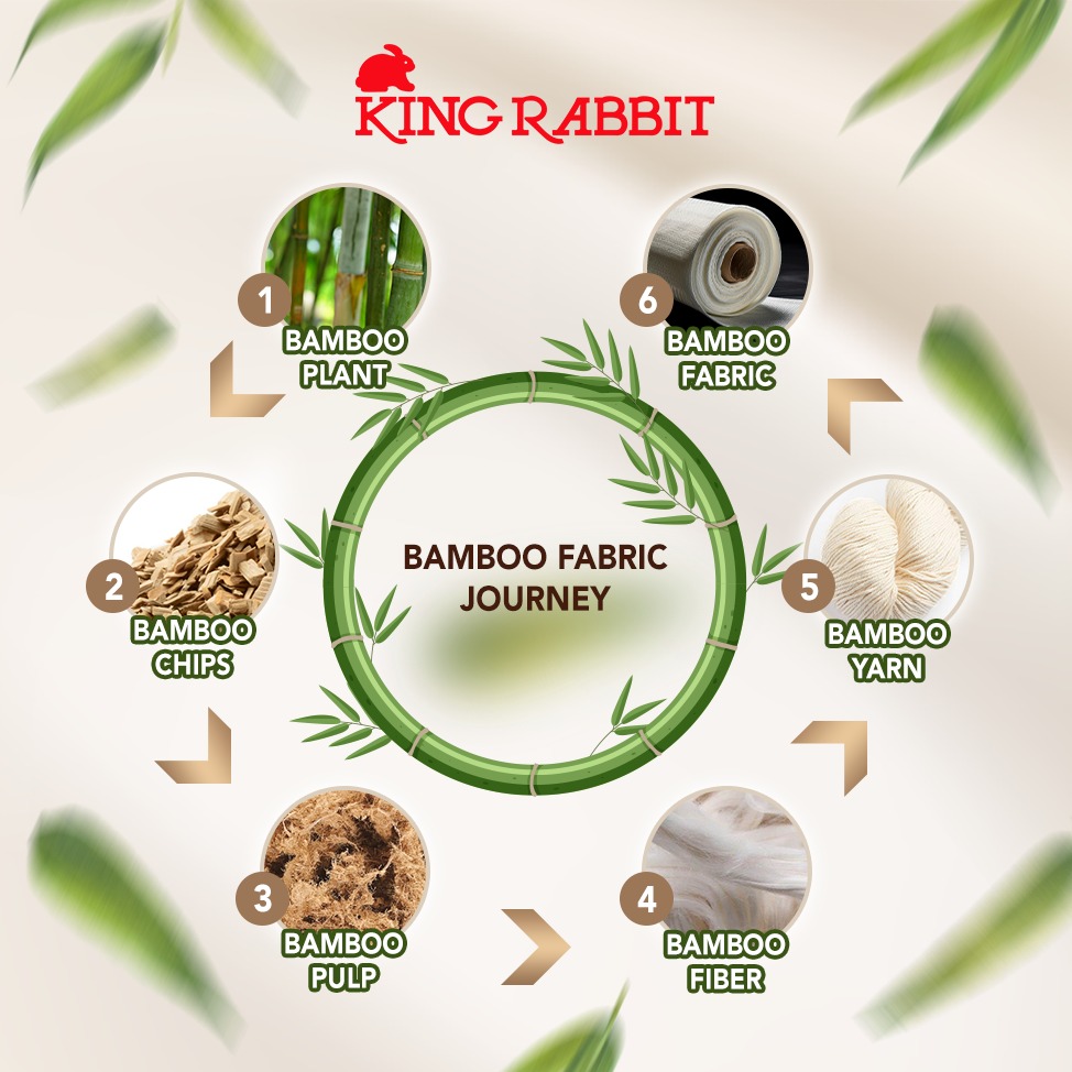 Jual King Rabbit Bamboo Velvet Complete Set Bed Cover & Sprei Luxury ...