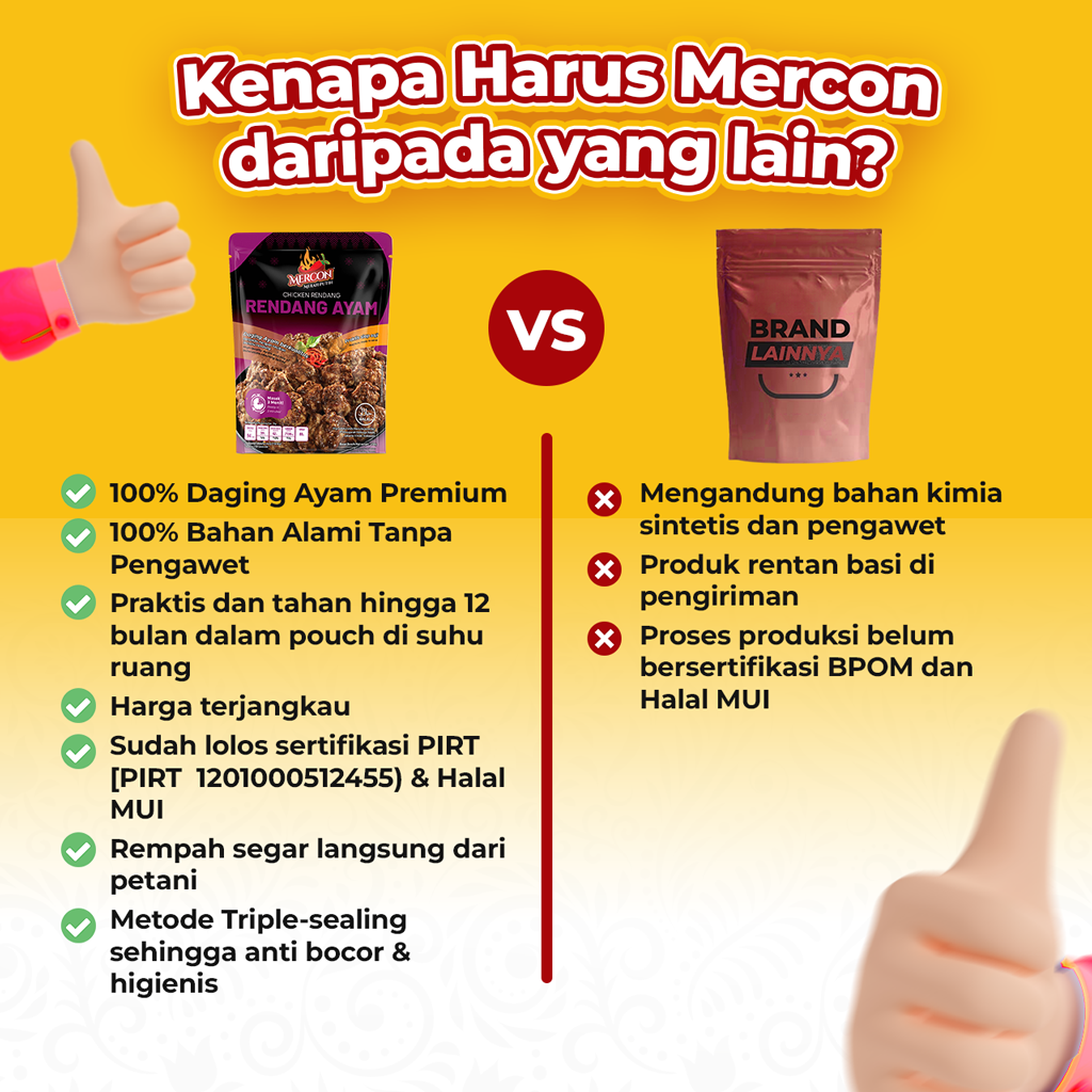 Jual Mercon Merah Putih - Satuan || Limited Edition !! Rendang Ayam ...