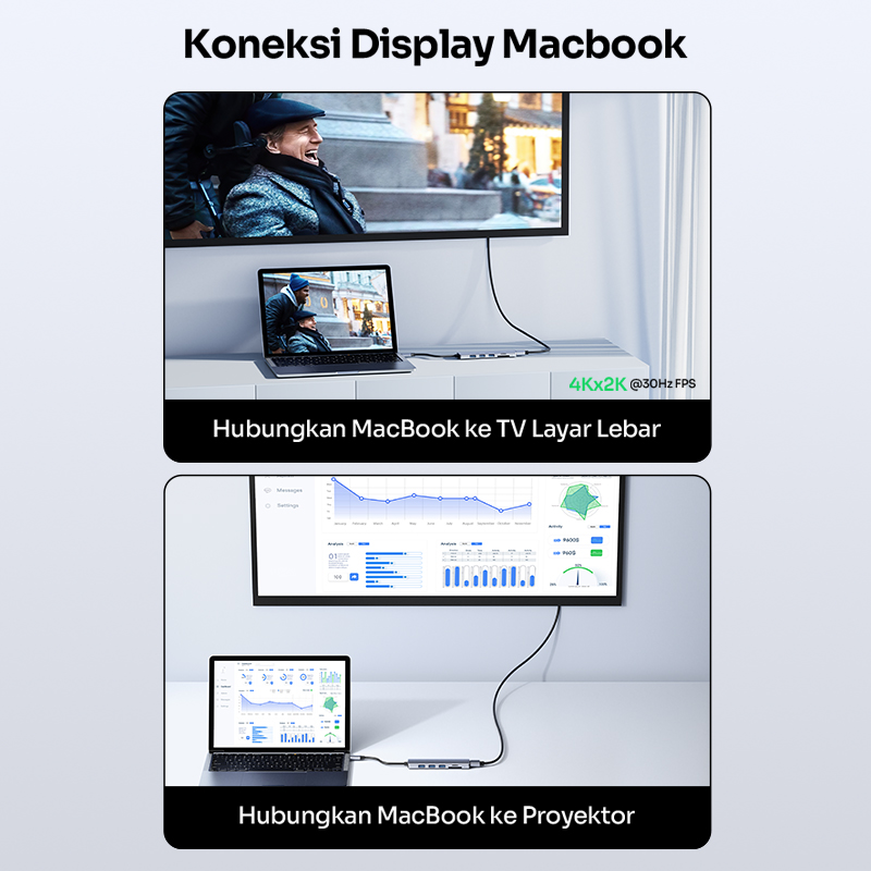 Jual ROBOT HT360 Multiport 6 in1 USB Type C HUB Adapter Lightweight & Portable Garansi 1 Tahun ...