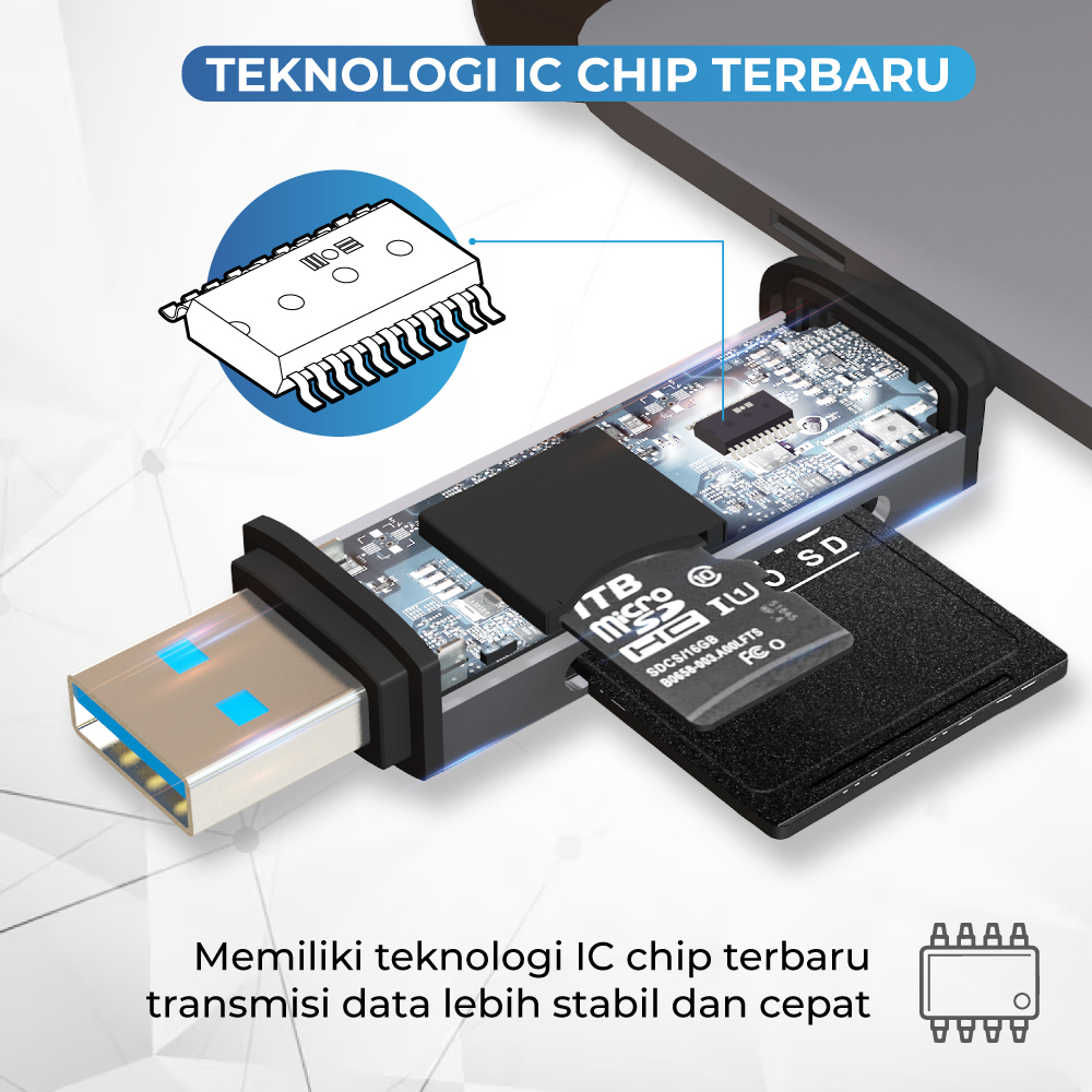 Jual Card Reader USB 3.0 Type C Micro SD High Speed OTG 2 in 1 PX UCR30 ...