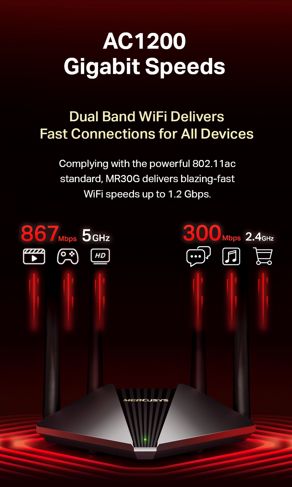 Jual TP-Link | Mercusys MR30G | AC1200 WiFi 5 Router | Dual Band ...