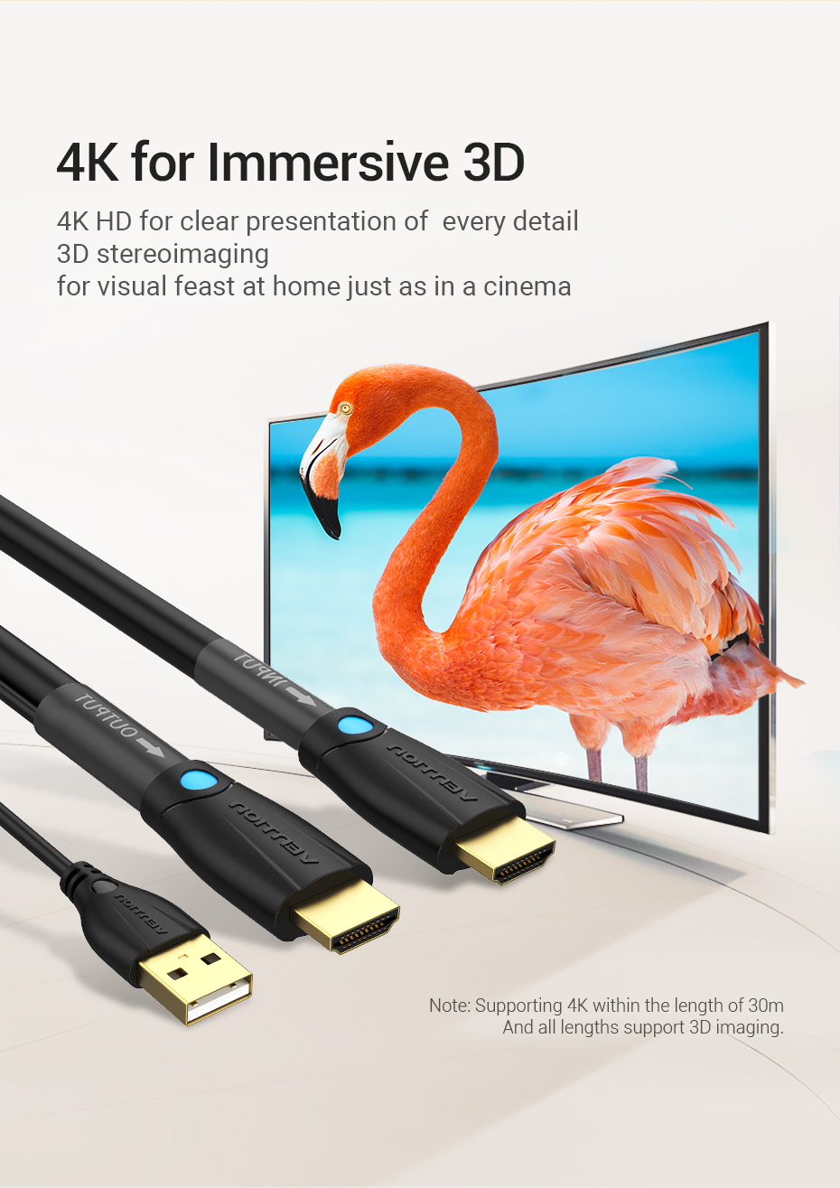 Jual Vention 40M Kabel HDMI For Structure Industrial Cabling | Shopee ...