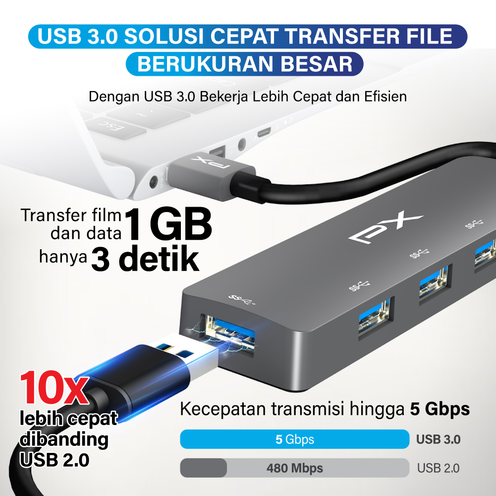 Jual USB Hub Converter USB 3.0 Connector Adaptor Laptop 5 in 1 PX ...