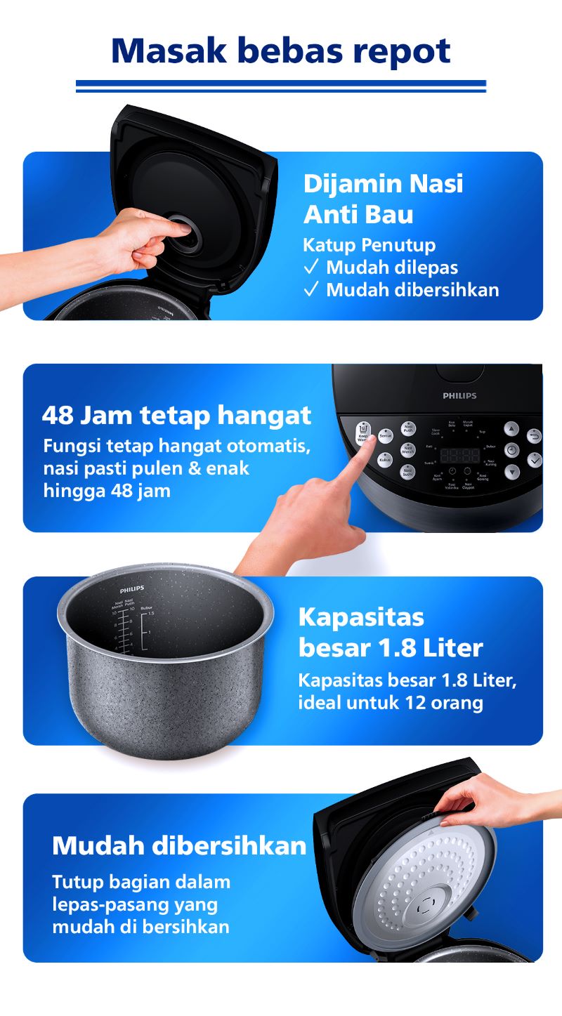 Jual Philips Digital Rice Cooker / Magic Com HD4515/92 1.8 L Lapisan ...