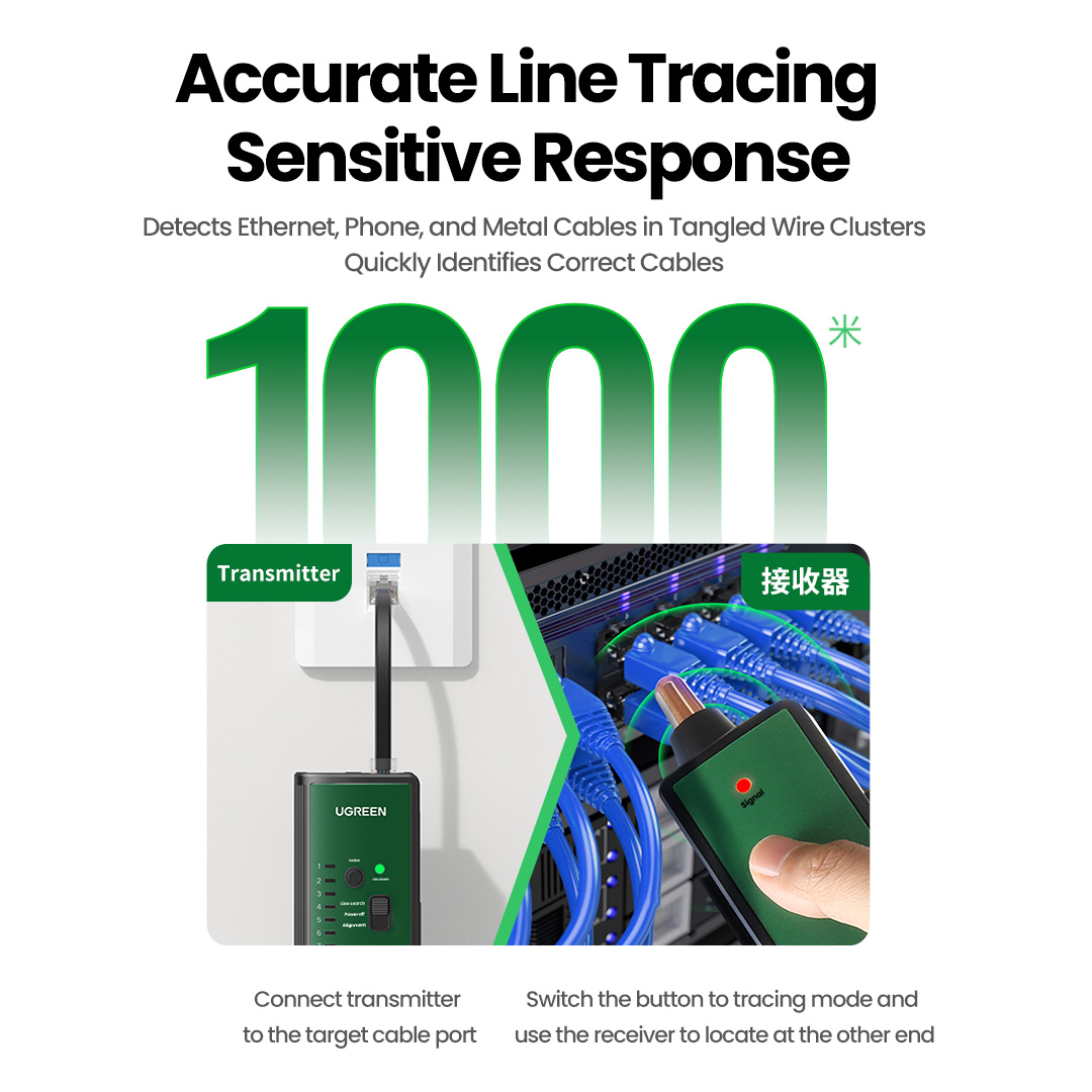 Jual UGREEN Lan Tester Cable Tester Alat Penguji Kabel RJ45 / RJ11 ...