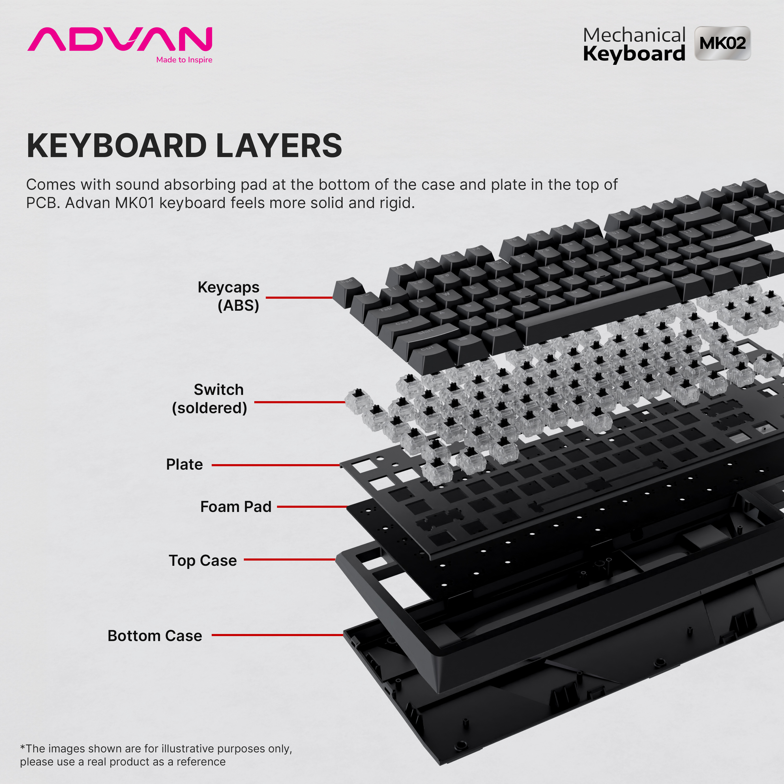 Jual ADVAN Mechanical Keyboard MK02 gaming Keyboard 100% Layout 104 ...
