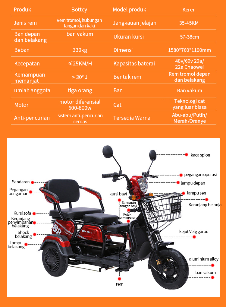 Jual Sepeda / Sepeda Listrik / Sepeda Listrik Roda Tiga /Sepeda motor ...