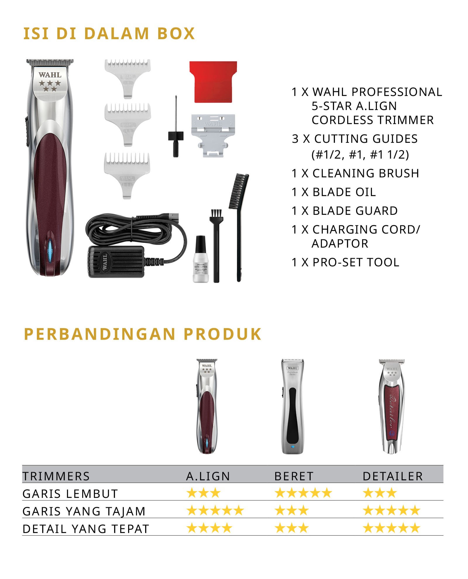Jual WAHL 5 Star Align Cordless Hair Trimmer - Alat Pangkas Rambut ...