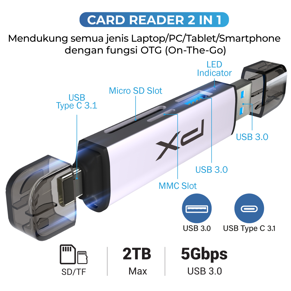 Jual Card Reader Micro SD Card High Speed Type C OTG 2 in 1 PX UCR300 ...