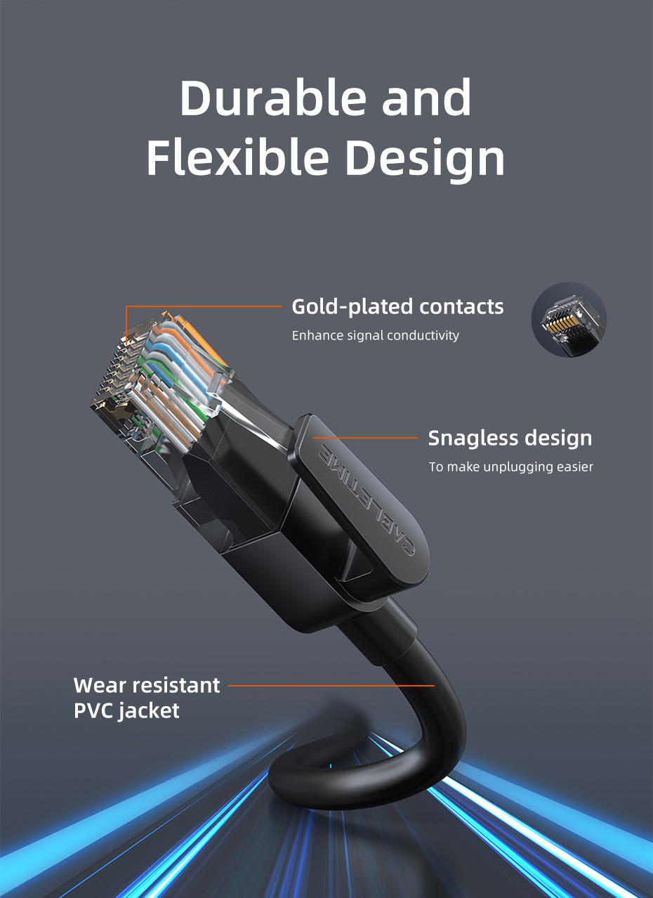 Jual CABLETIME 20M Kabel LAN RJ45 Cat 6 Gigabit Ethernet UTP Cable ...