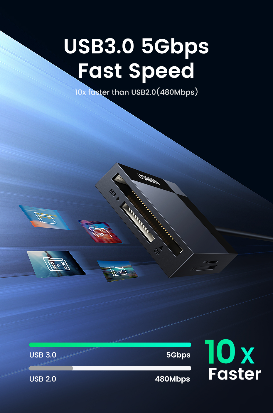 Jual UGREEN Card Reader USB Type C, USB A 3.0 To USB 3.0 SD/TF Card etc | Shopee Indonesia