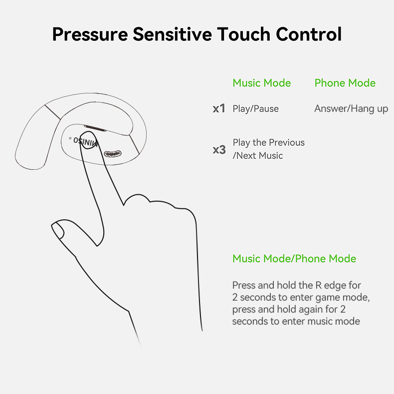 Jual Miniso X28 AI Smart Translation Wireless Headset Bluetooth V5.4 ...