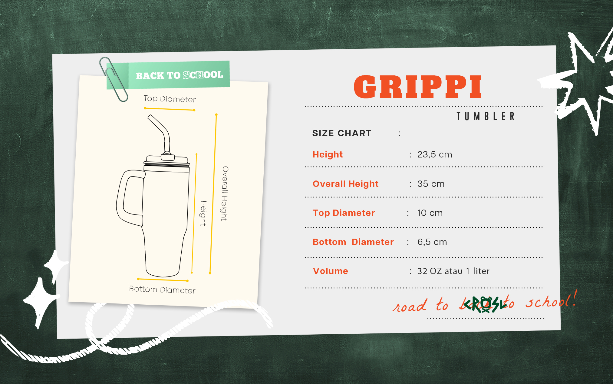 Jual CRSL Grippi Tumbler Series I Handle I Straw I Bottle 1000ml I ...