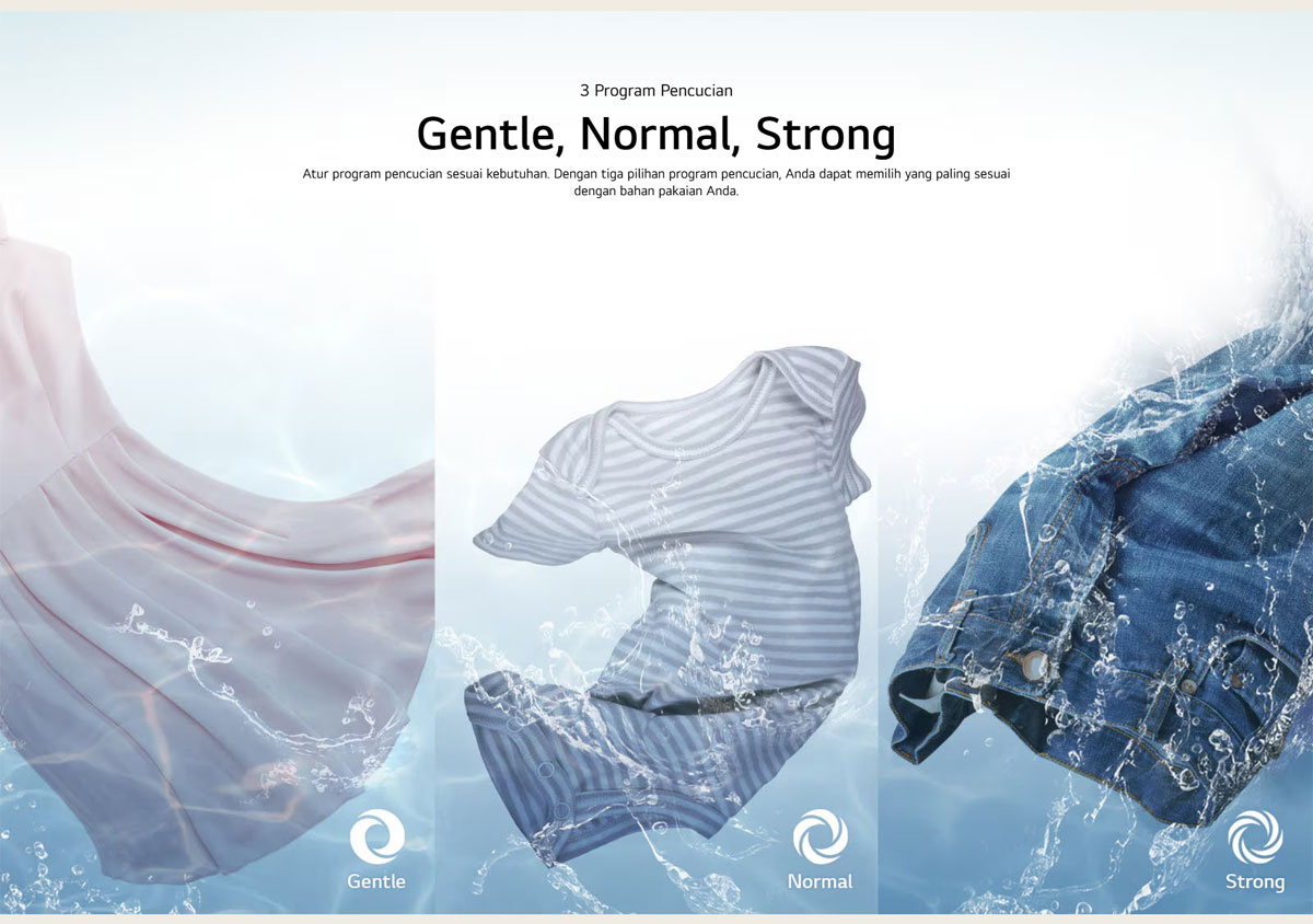 Jual LG Mesin Cuci Twin Tub 16kg - Top Load Roller Jet Pulsator 3 ...