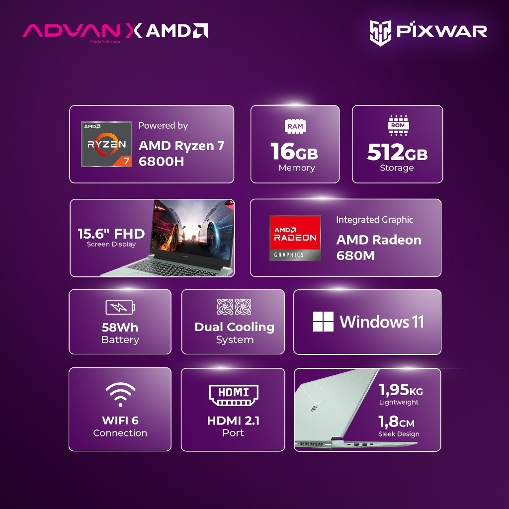 Jual [EXCLUSIVE LAUNCH] ADVAN Laptop Gaming Pixwar | AMD Ryzen 7 6800H ...