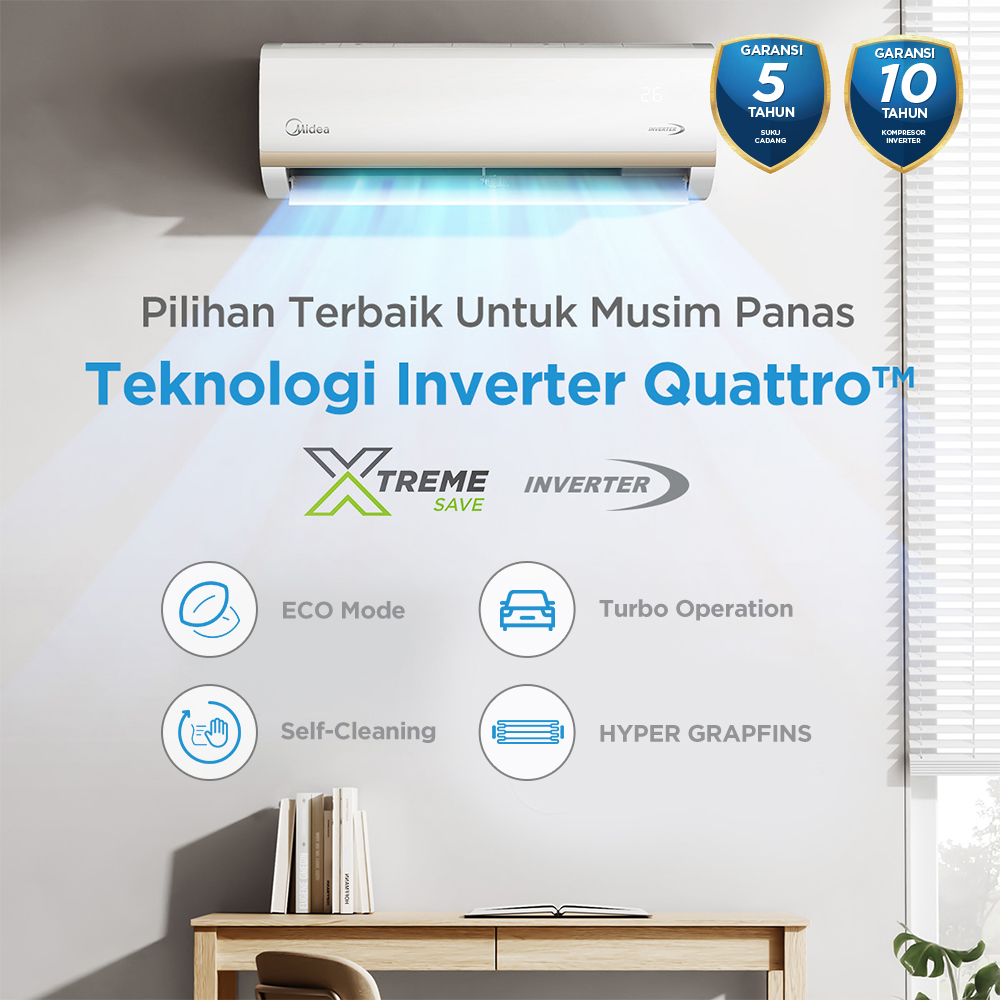 Jual Midea AC Inverter 1.5 PK MSIAF-12CRDN2 (Unit Indoor & Outdoor ...