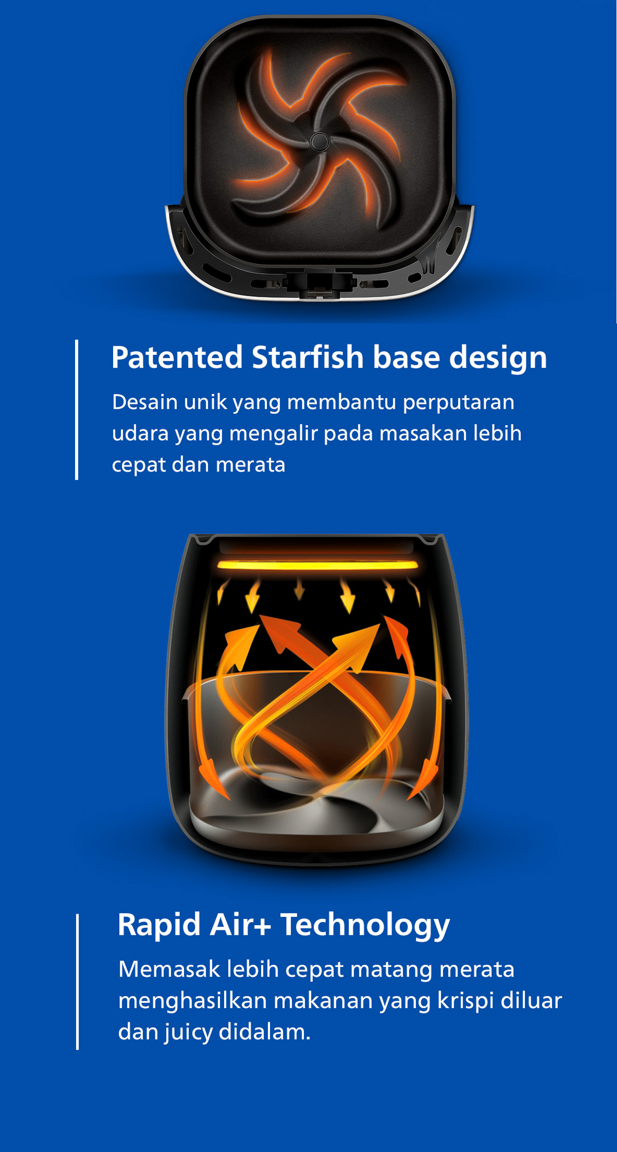 Jual BARU! PHILIPS Airfryer Low Watt mulai dari 500W Transparan KAPASITAS BESAR 6.2 L NA230/00 ...