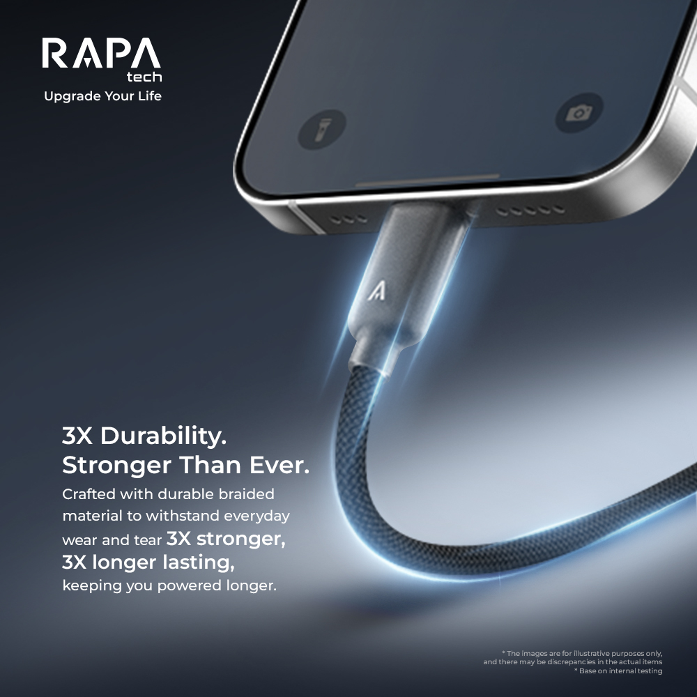 Jual RAPA Line+ II USB C - C 60W with Nylon Braided Cable | Shopee ...