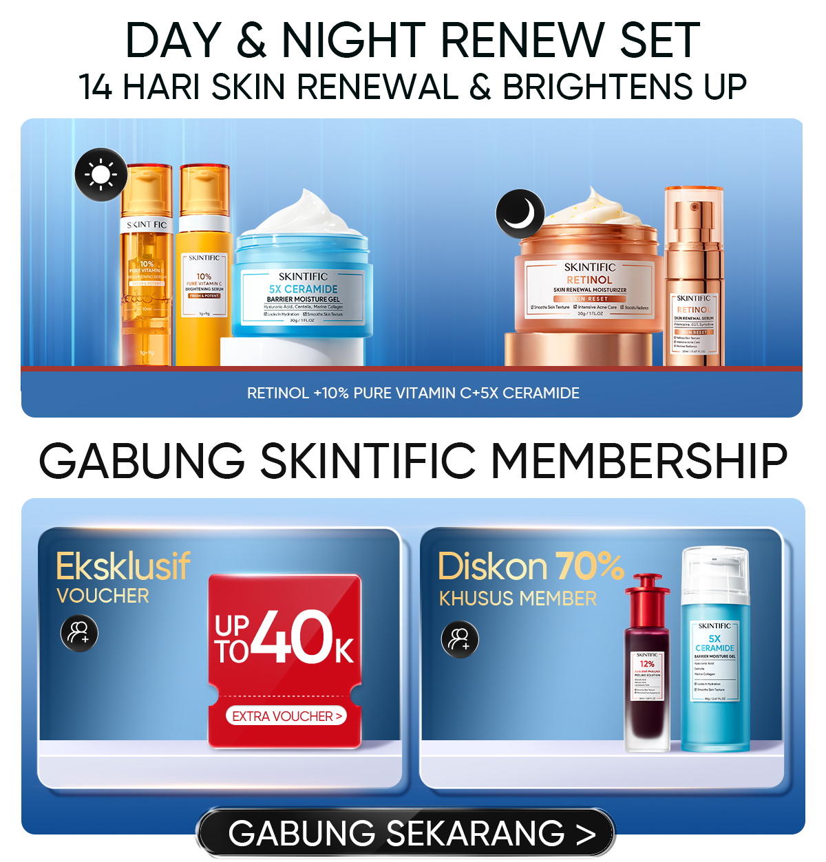 Jual SKINTIFIC-3pcs Paket-Skincare Set | Serum+Moisturizer Gel+Cleanser ...