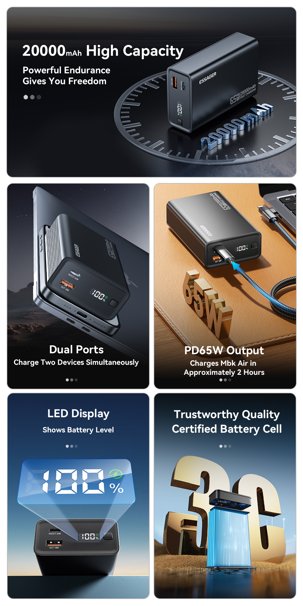 Jual Essager 65W Fast Charging Power Bank 20000Mah Real Capacitor untuk ...