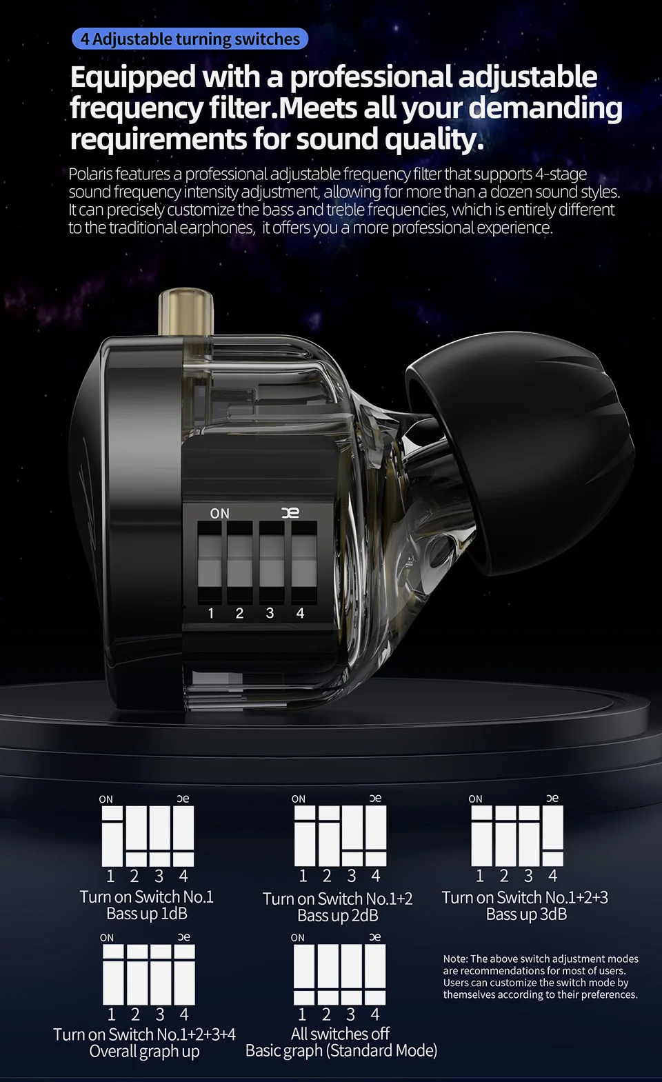 Jual CCA Polaris with Mic In-Ear Monitor Dynamic Driver HIFI Dual ...
